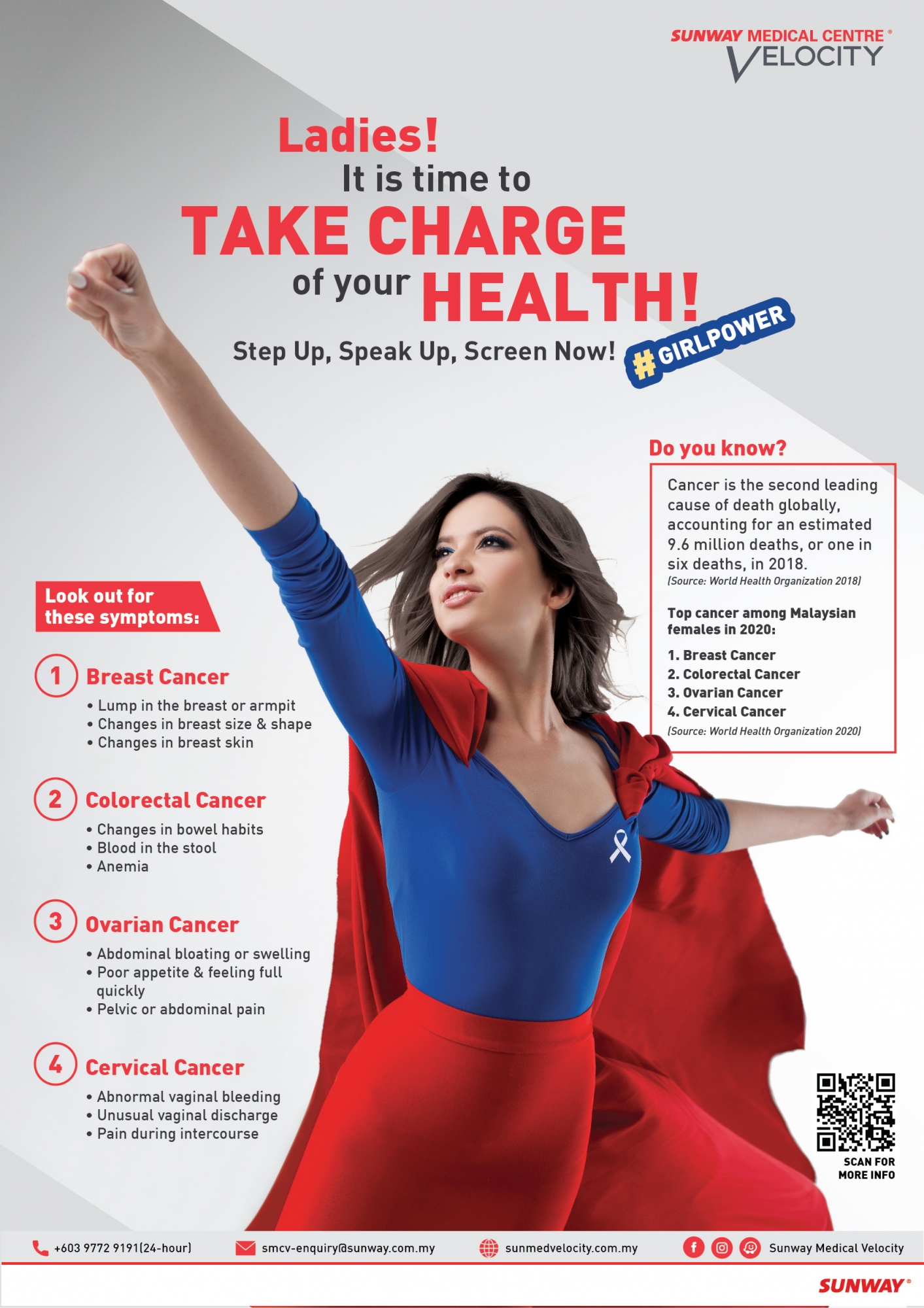 #GIRLPOWER Cancer Awareness